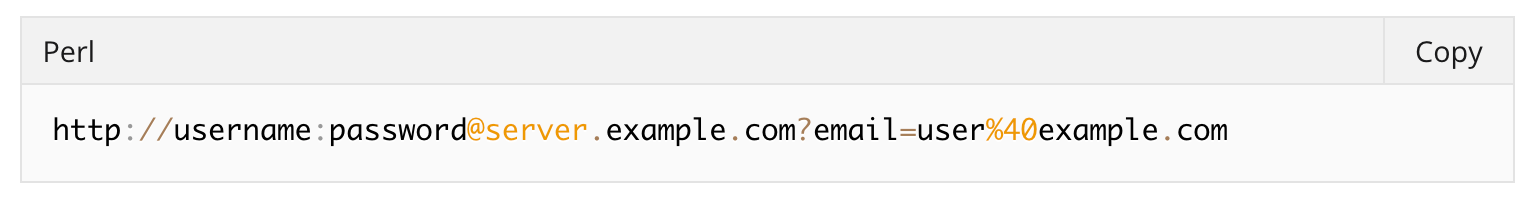 URL Encoding & What Characters are Valid in an URL